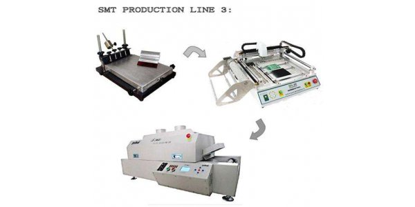 Surface Mount Technology Machines Complete Line - AiPCBA